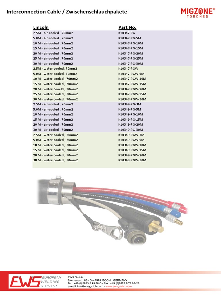 Lincoln Part No.: Interconnection Cable / Zwischenschlauchpakete | PDF ...