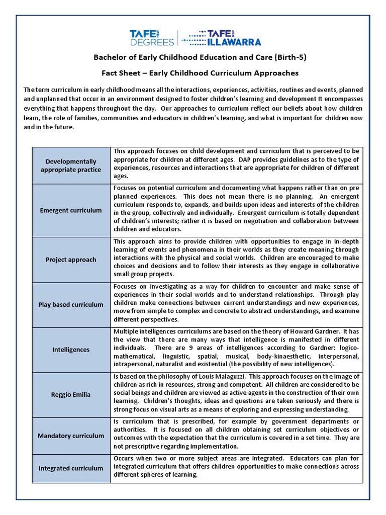 Fact Sheet - Curriculum Approaches | PDF | Curriculum | Early Childhood ...