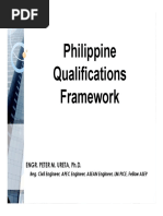 Philippine Qualification Framework - ASEAN Qualification Framework For ...