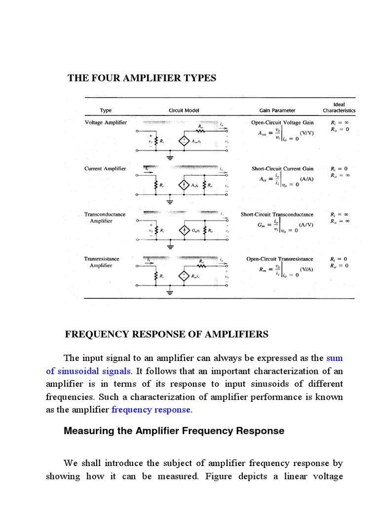 1 Freq Effects in Amplifiers | PDF | Amplifier | Electrical Impedance