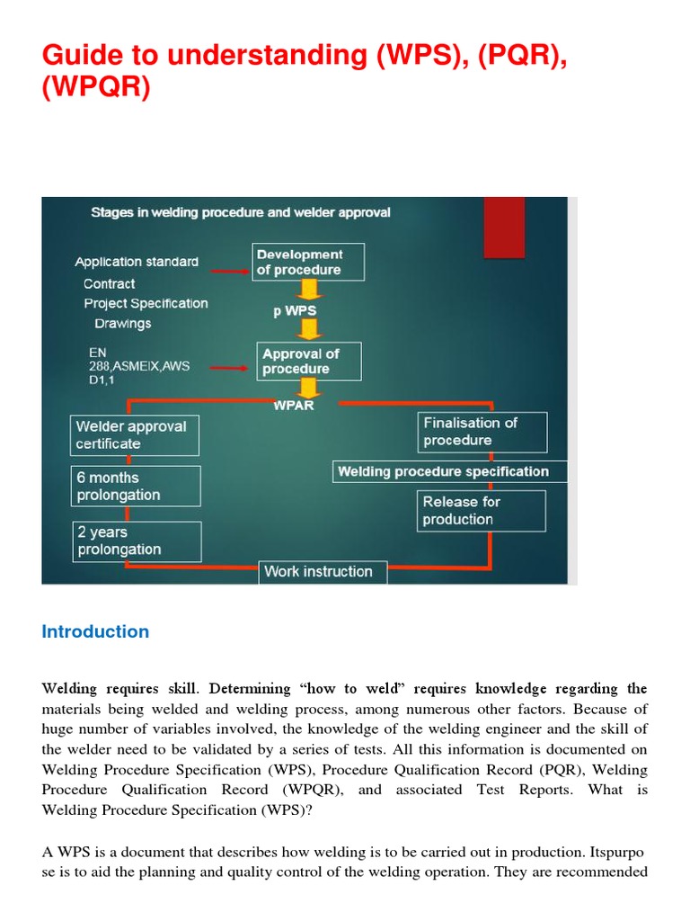 Understanding WPS, PQR, WPQR | PDF | Electric Heating | Mechanical Engineering