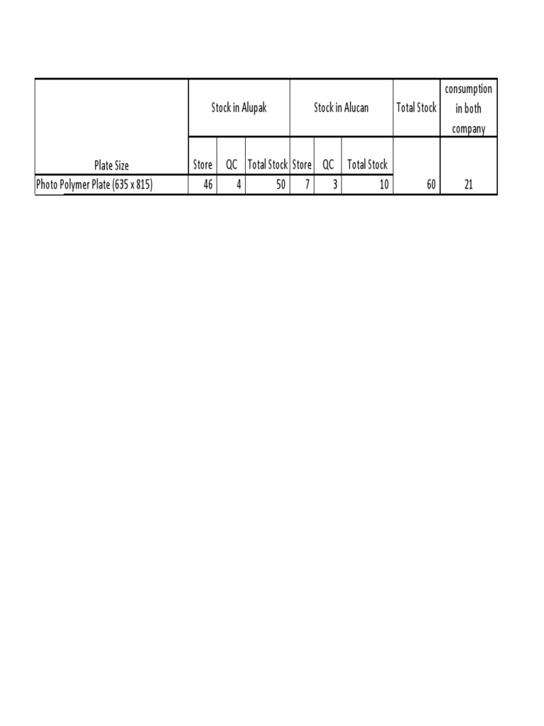 Plate PDF | PDF