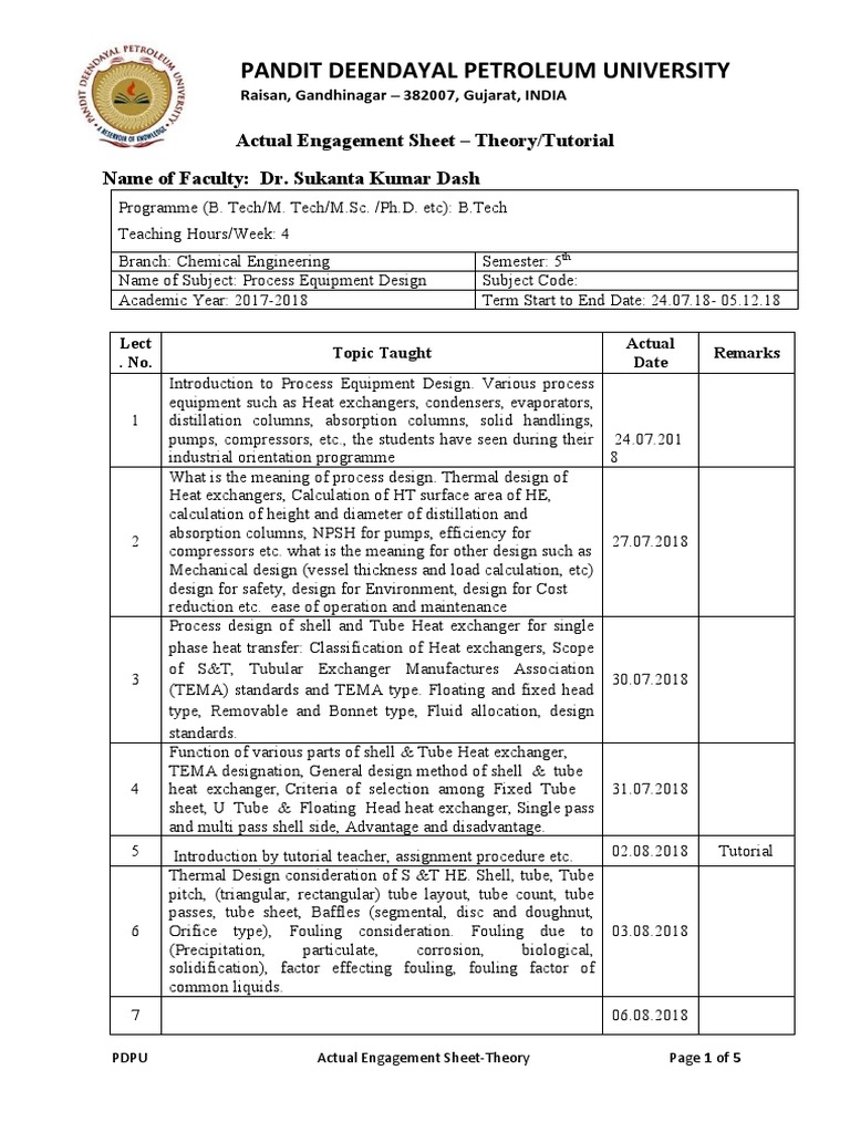 Pandit Deendayal Petroleum University: Actual Engagement Sheet - Theory/Tutorial Name of Faculty ...