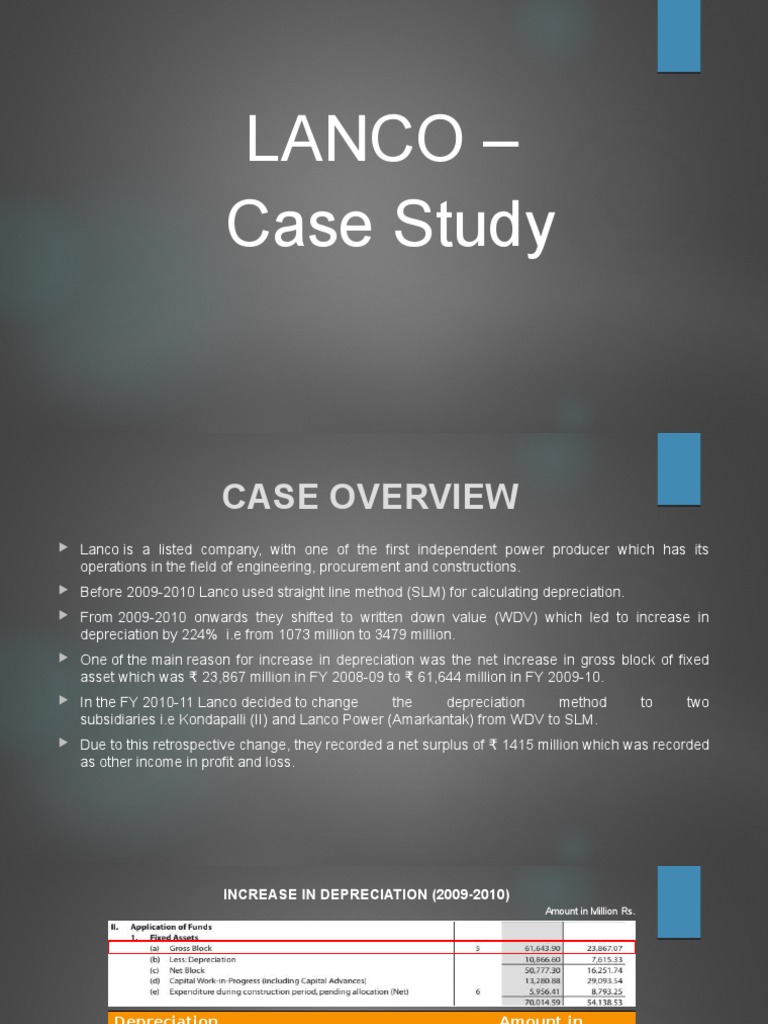 LANCO LIMITED - HBR Case Study | PDF | Depreciation | Income