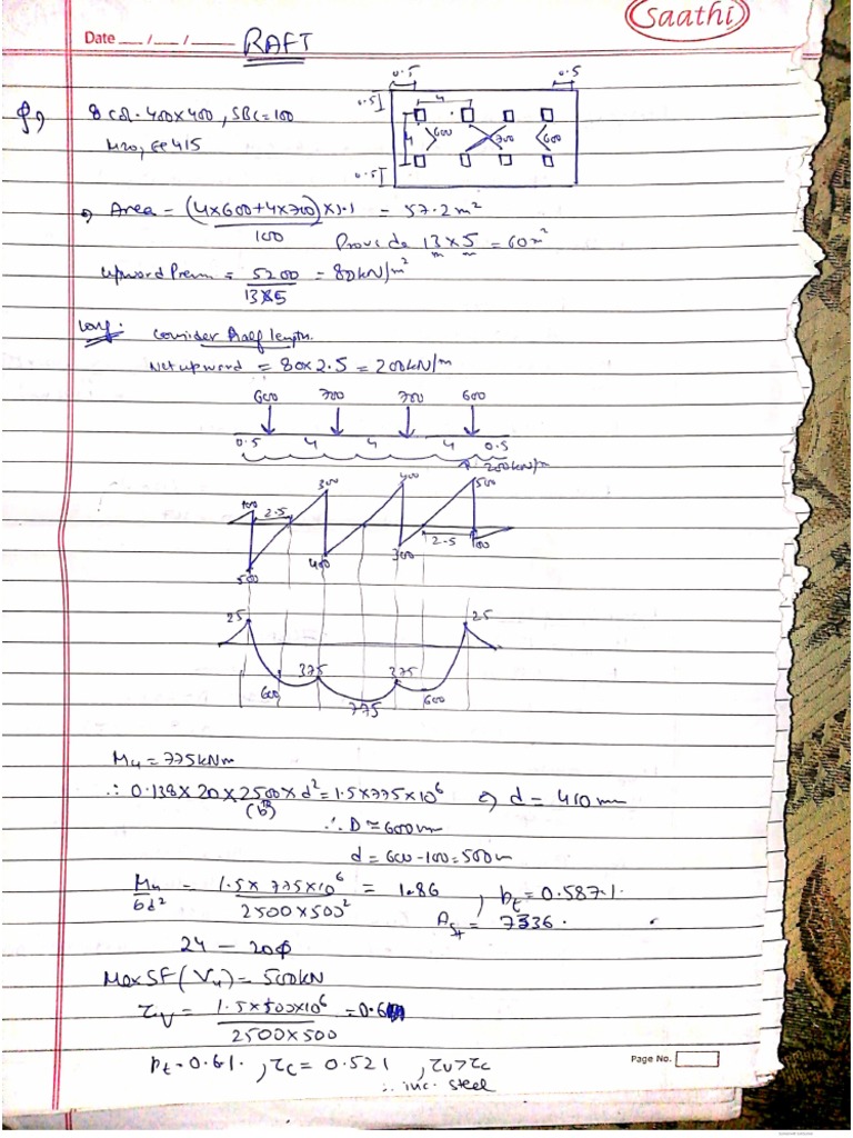 Raft Numerical | PDF