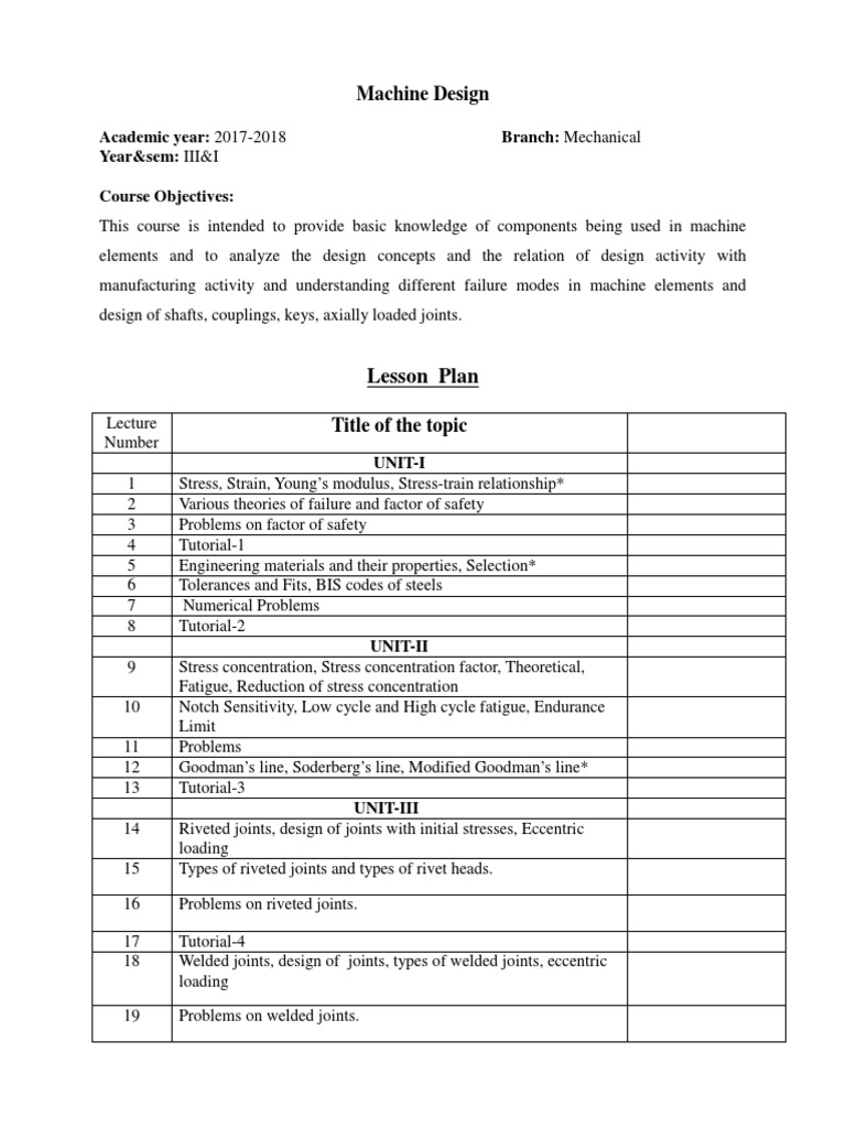 Machine Design Syllabus | PDF | Strength Of Materials | Fatigue (Material)