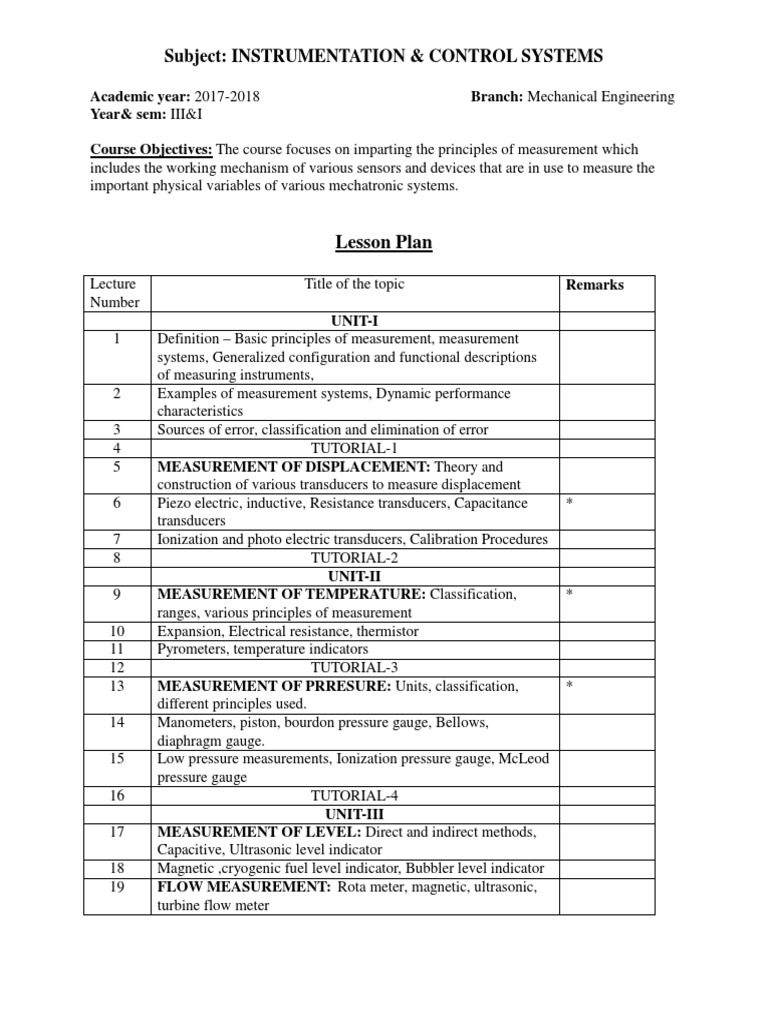 Subject: Instrumentation & Control Systems: Lesson Plan | PDF ...