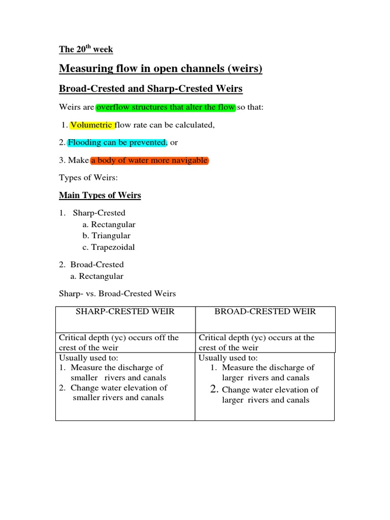 Calculating Flow: Methods for Measuring Discharge Using Weirs | PDF ...