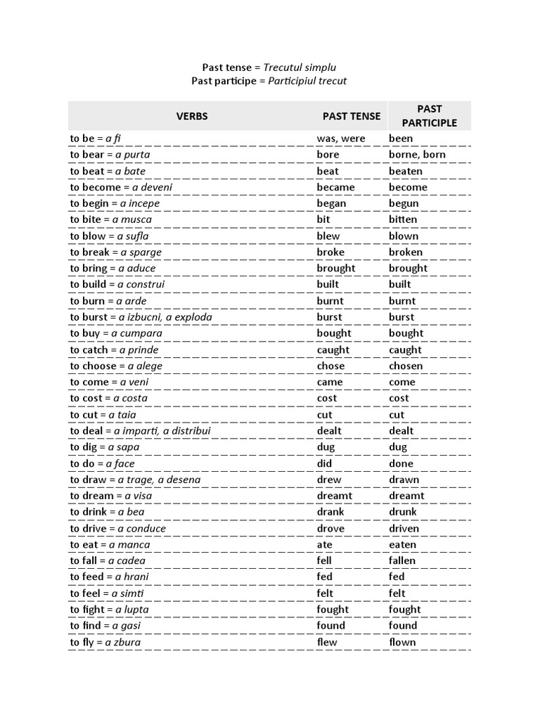 Verbe Neregulate | PDF | Grammar | Language Mechanics