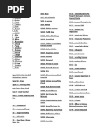 Los Angeles PD Radio Signal Codes | PDF | Burglary | Los Angeles Police ...