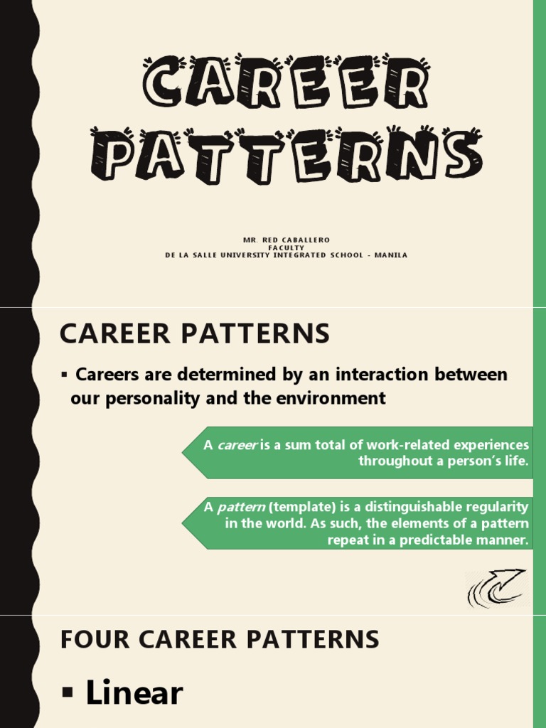 Career Patterns: Mr. Red Caballero Faculty de La Salle University ...