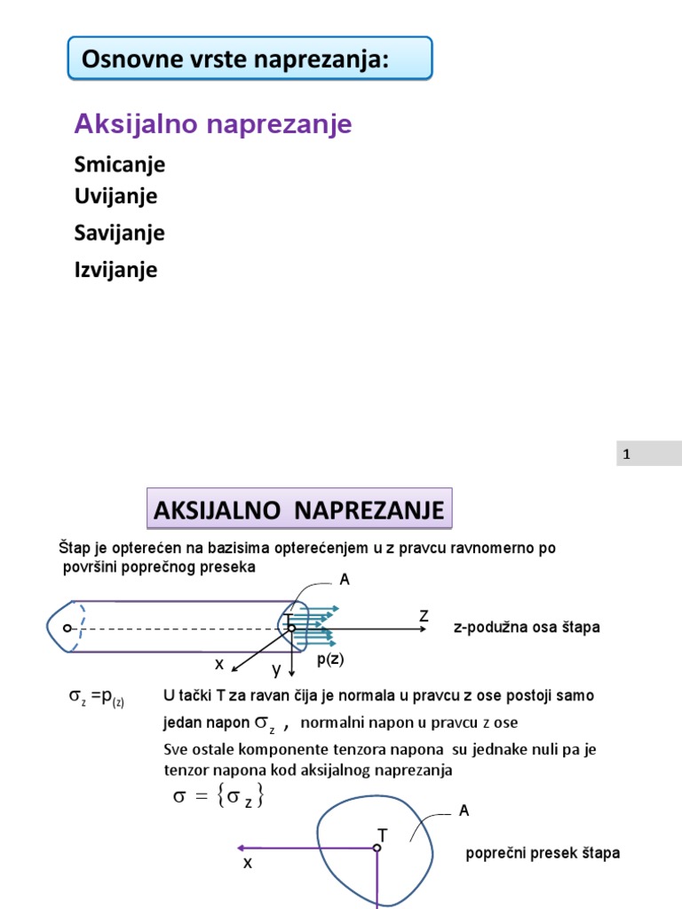 VEZBA BR.4-AKSIJALNO NAPREZANJE - PPSX | PDF