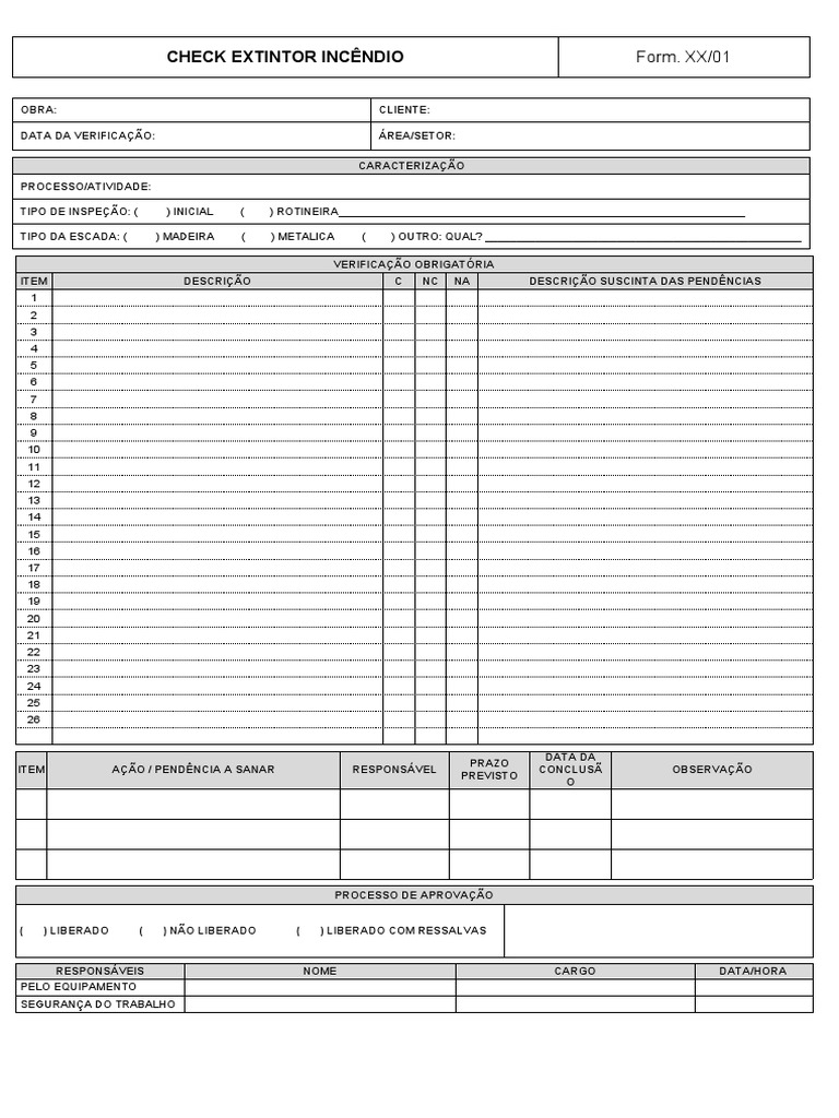 Checklist de inspeção de extintores de incêndio | PDF