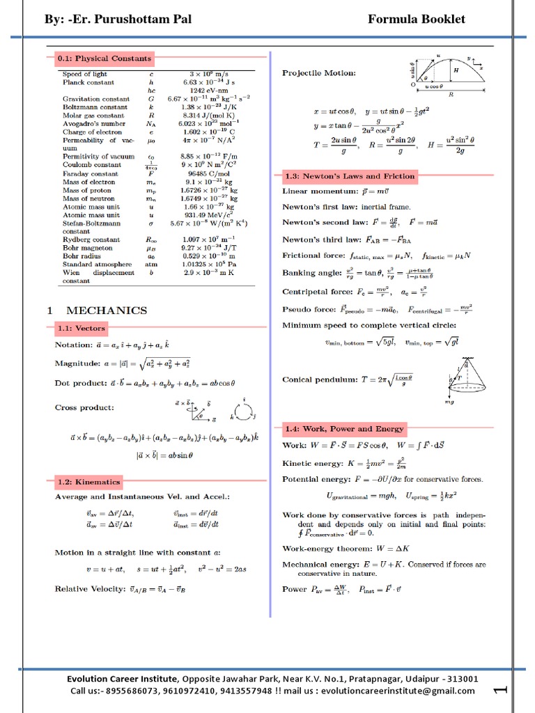 Formula Booklet | PDF
