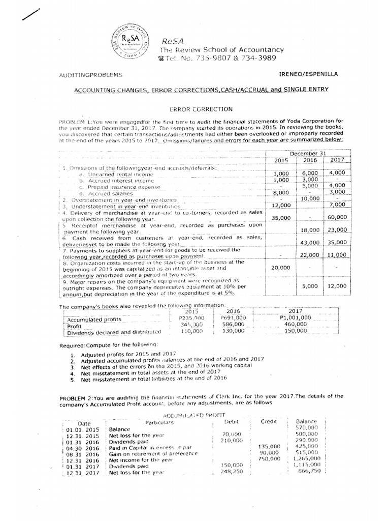 Ap 100 PDF | PDF