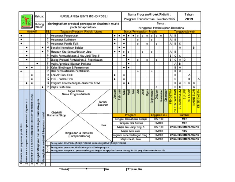01 OPPM Panitia FIZIK 2019 | PDF
