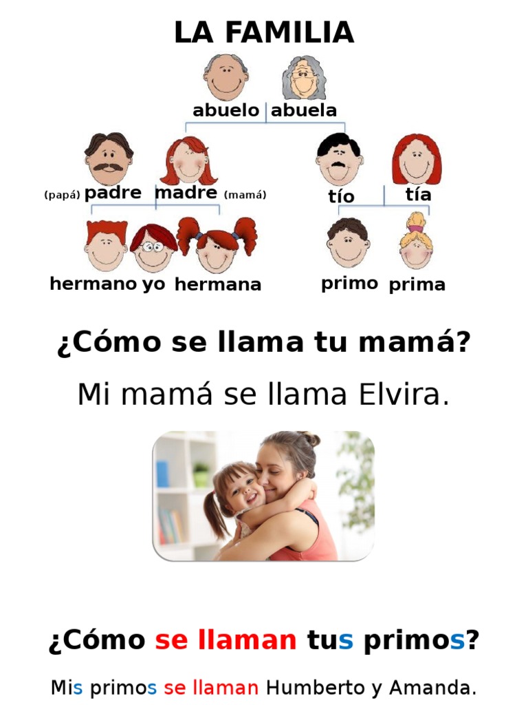 Mi Familia y Sus Nombres | PDF
