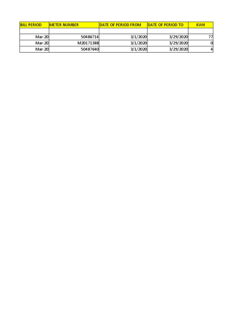 March Electric Bill | PDF