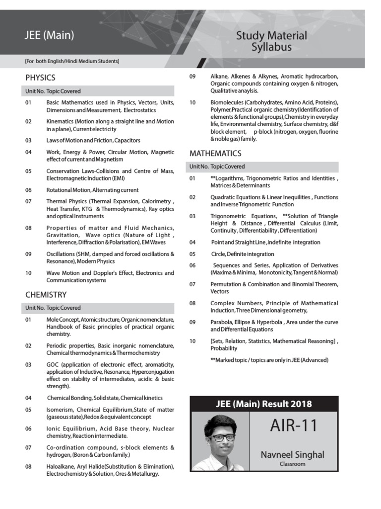 JEE (Main) Study Material Syllabus For Both English/Hindi Medium Students | PDF | Optics | Chemistry