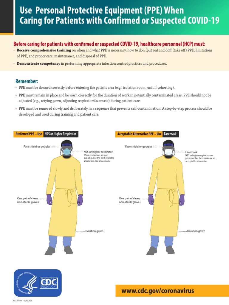 Proper Personal Protective Equipment (PPE) is Critical When Caring for ...