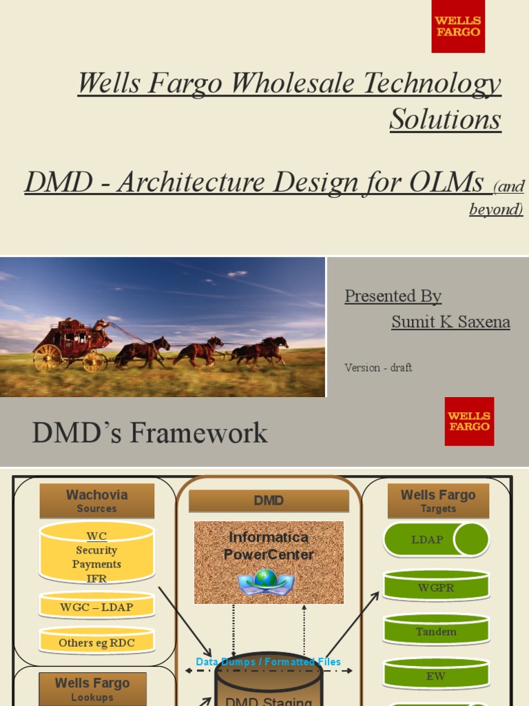 DMD OLM Architecture Practice | PDF | Software Engineering | Computer ...
