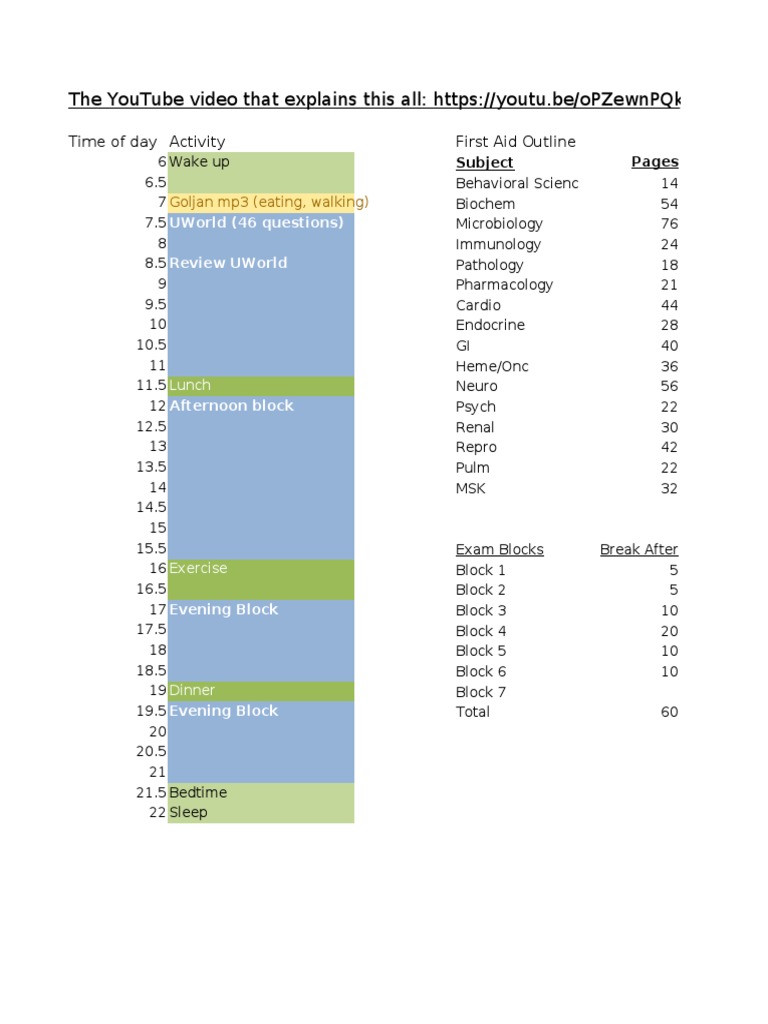 Med School Insiders - USMLE Step 1 Study Schedule | PDF | Medicine