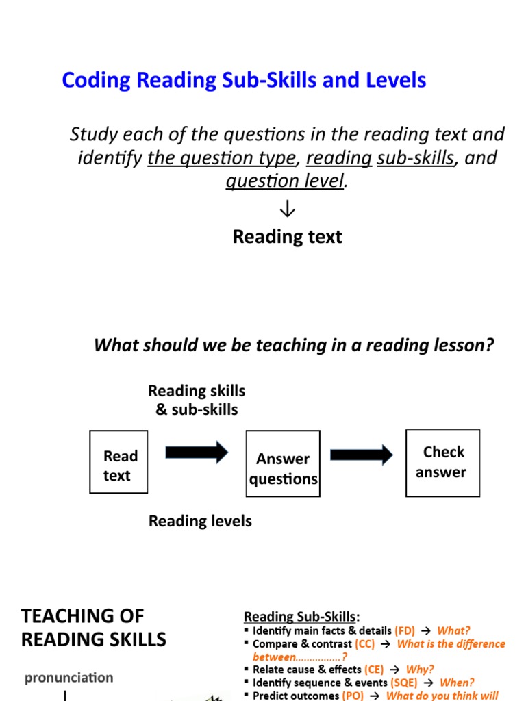 Coding Reading Sub-Skills and Levels-All | Download Free PDF ...