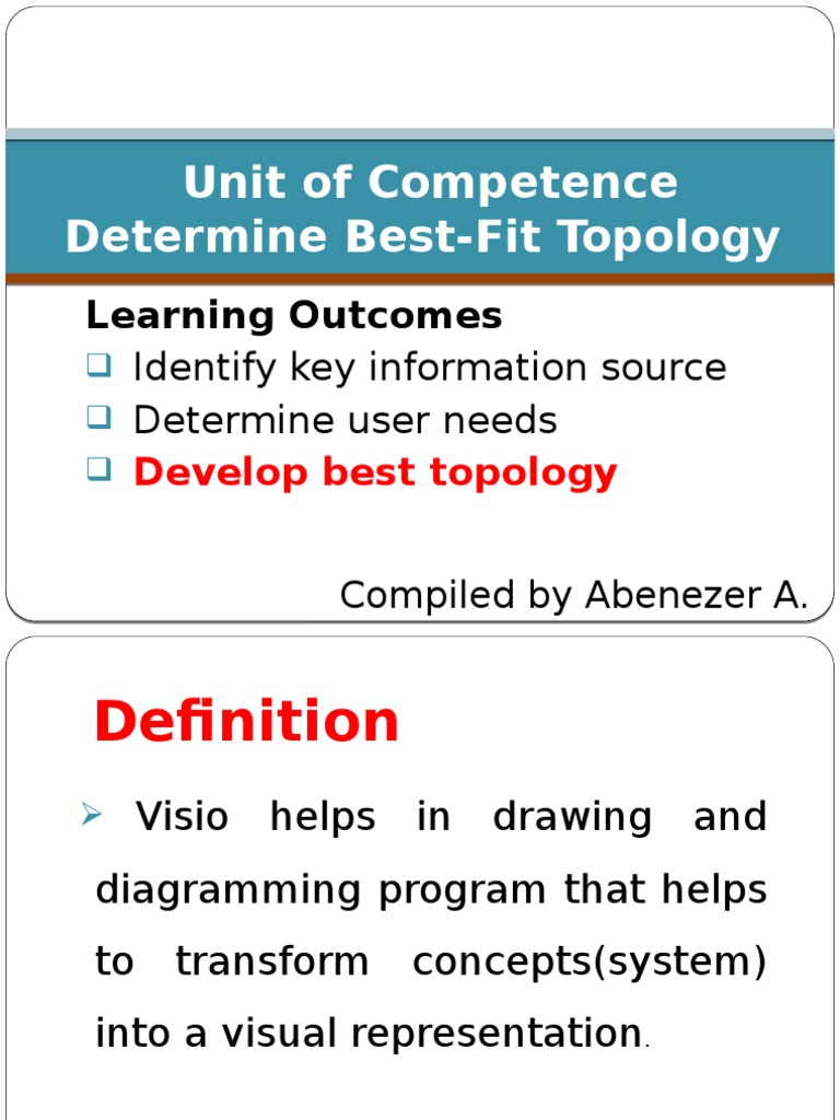 Best-Fit Topology - LO3 | PDF | Computer Network | Map