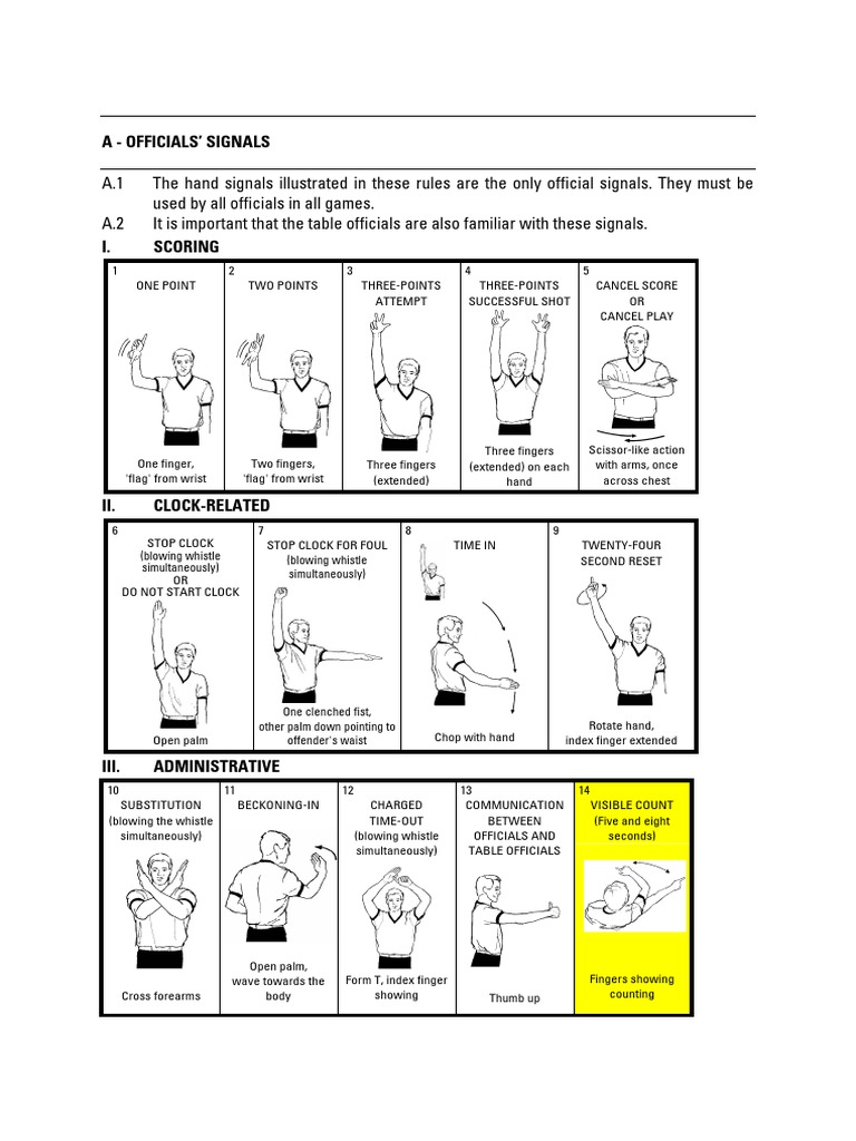 Fiba Referee Signals PDF | PDF