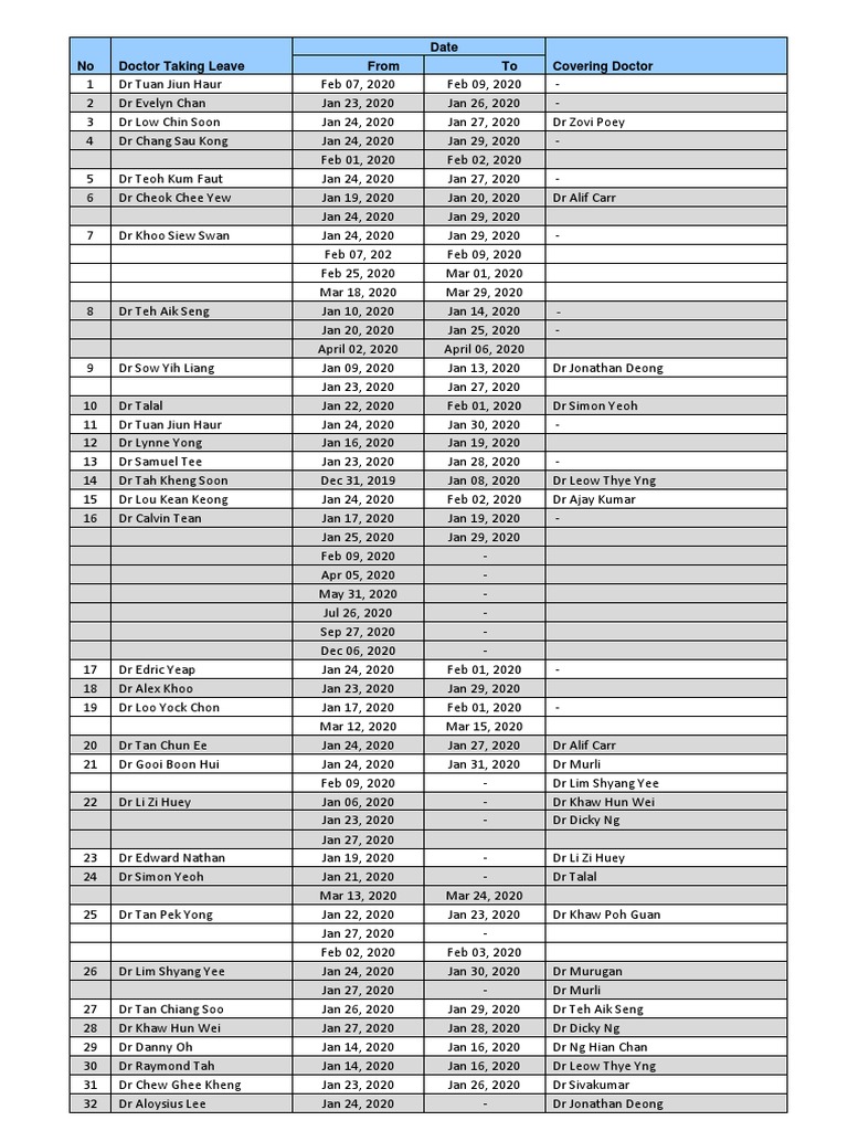 Doctors Leave Schedule 2020 | PDF