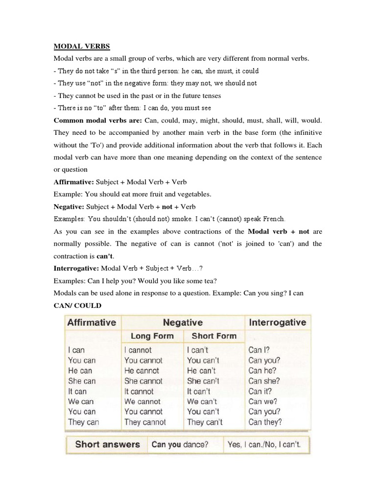 Modal Verbs | PDF | Verb | Morphology