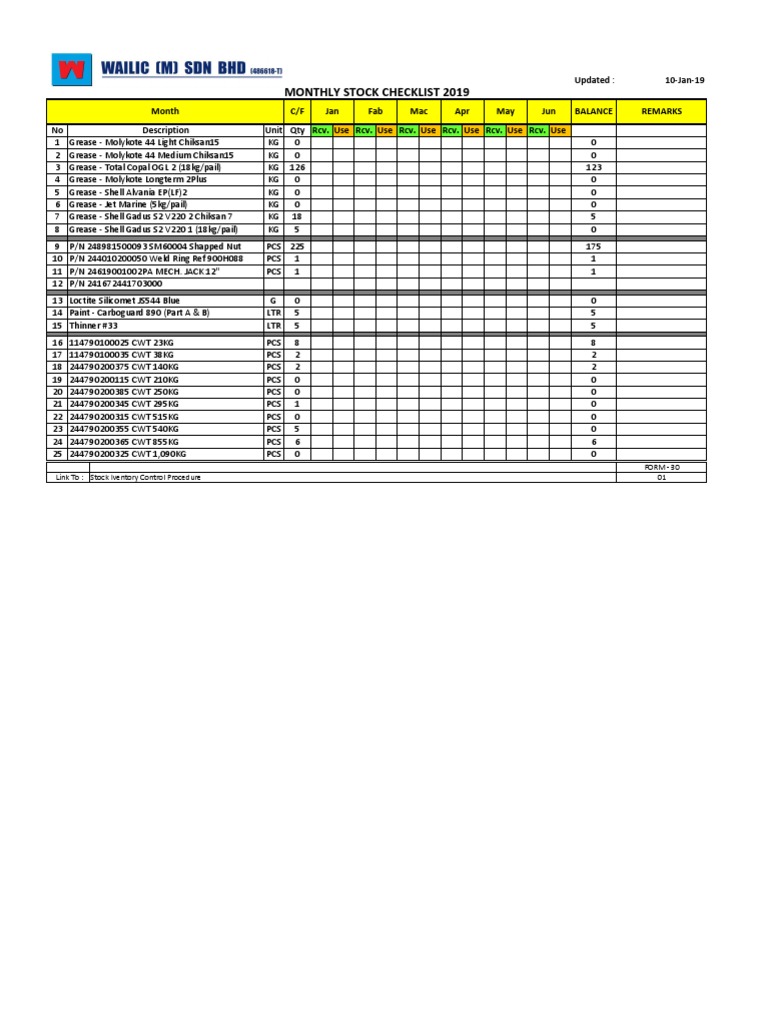 Monthly Stock Checklist 2019: Updated: 10-Jan-19 | PDF