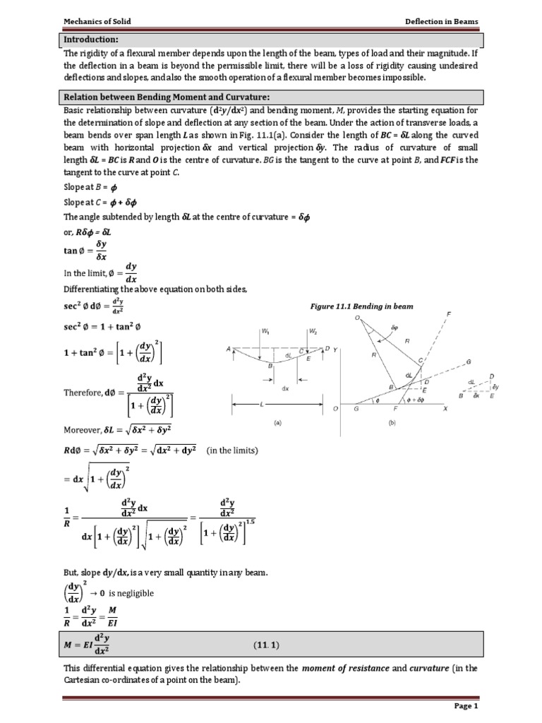 Mechanics of Solid Deflection in Beams: Figure 11.1 Bending in Beam | PDF | Bending | Beam ...