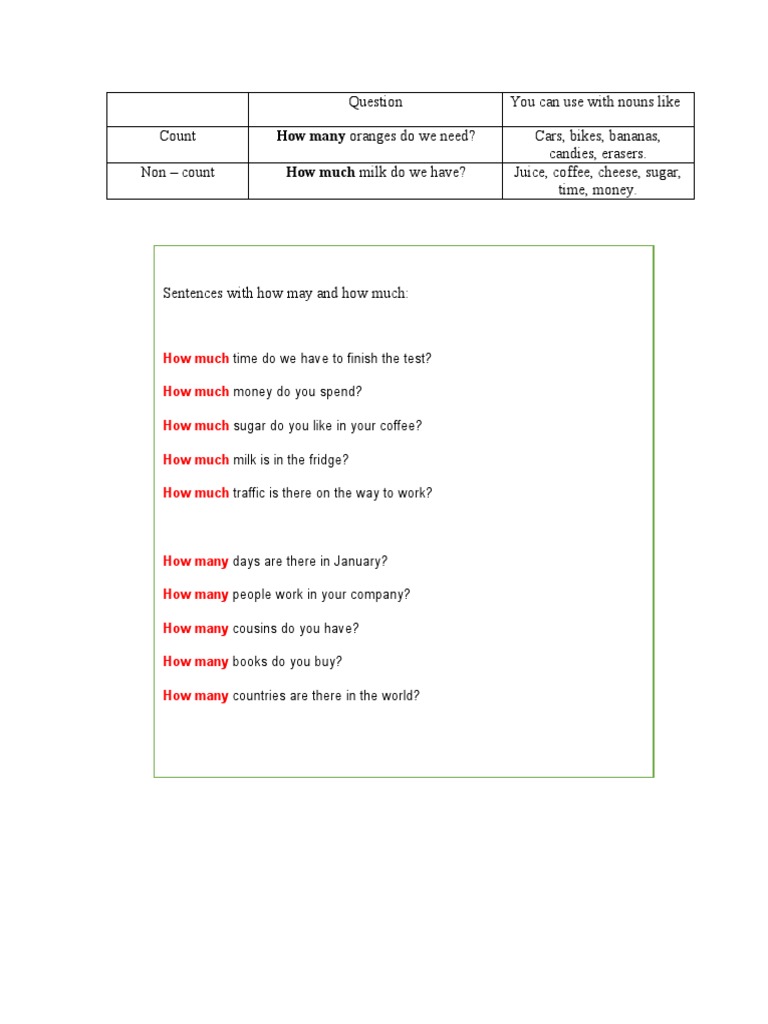 How Much - How Many Examples To Explain | PDF