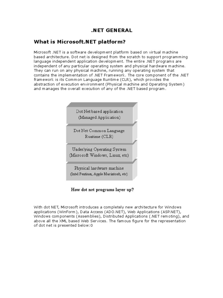 Dot NET Concepts Prakash | PDF | Component Object Model | C Sharp (Programming Language)