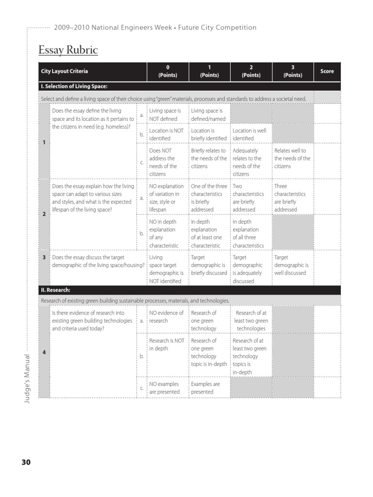 2010 Essay Rubric | PDF | Sustainability | Innovation