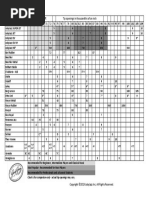 BJA Blank Chart (Blackjack Apprenticeship) | PDF