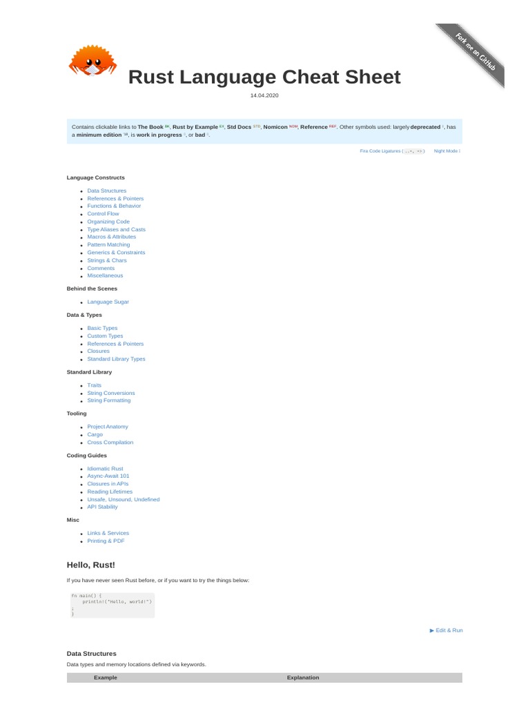 Rust Language Cheat Sheet Visual Guide | PDF | Control Flow | Array Data Type