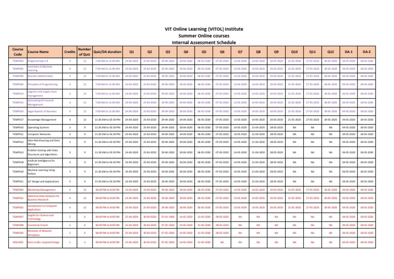 Vit Schedule | Download Free PDF | Machine Learning | Learning