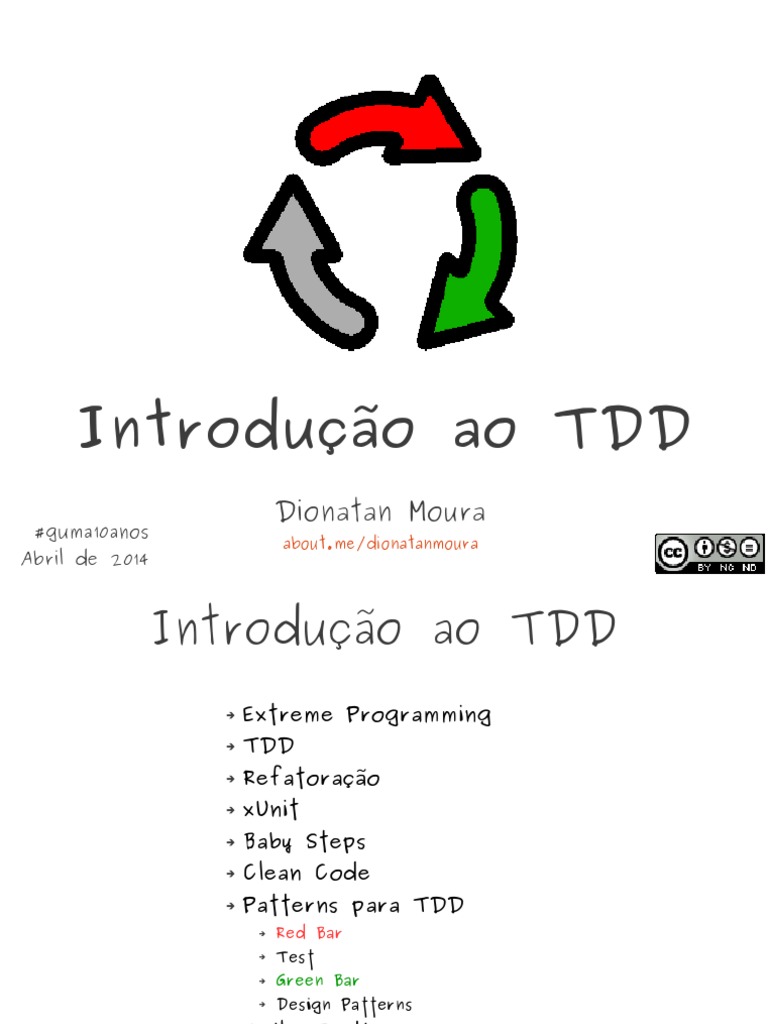 Introdução Ao Tdd Pdf Desenvolvimento Guiado Por Testes Processo De Desenvolvimento De 