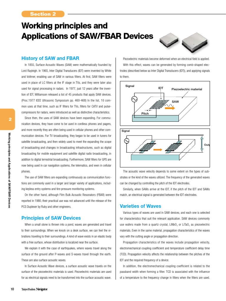 Working Principles and Applications of SAW/FBAR Devices: Section 2 ...