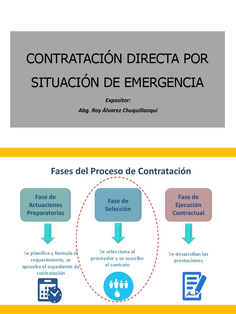 Contratación Directa Por Situación de Emergencia - Covid 19 Osce | PDF ...