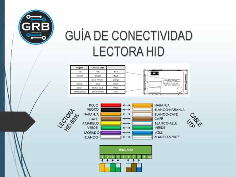 Guia de Conectividad Lectora HID 6005 | PDF
