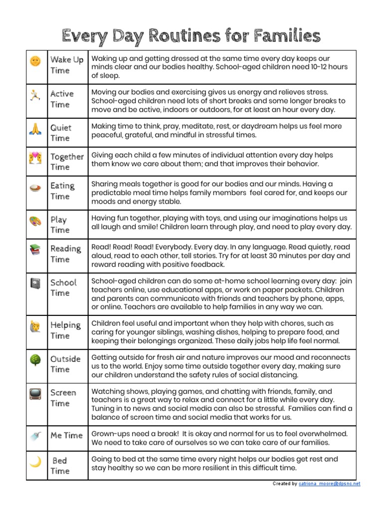 English Daily Routines Letter To Parents Caregivers | PDF ...