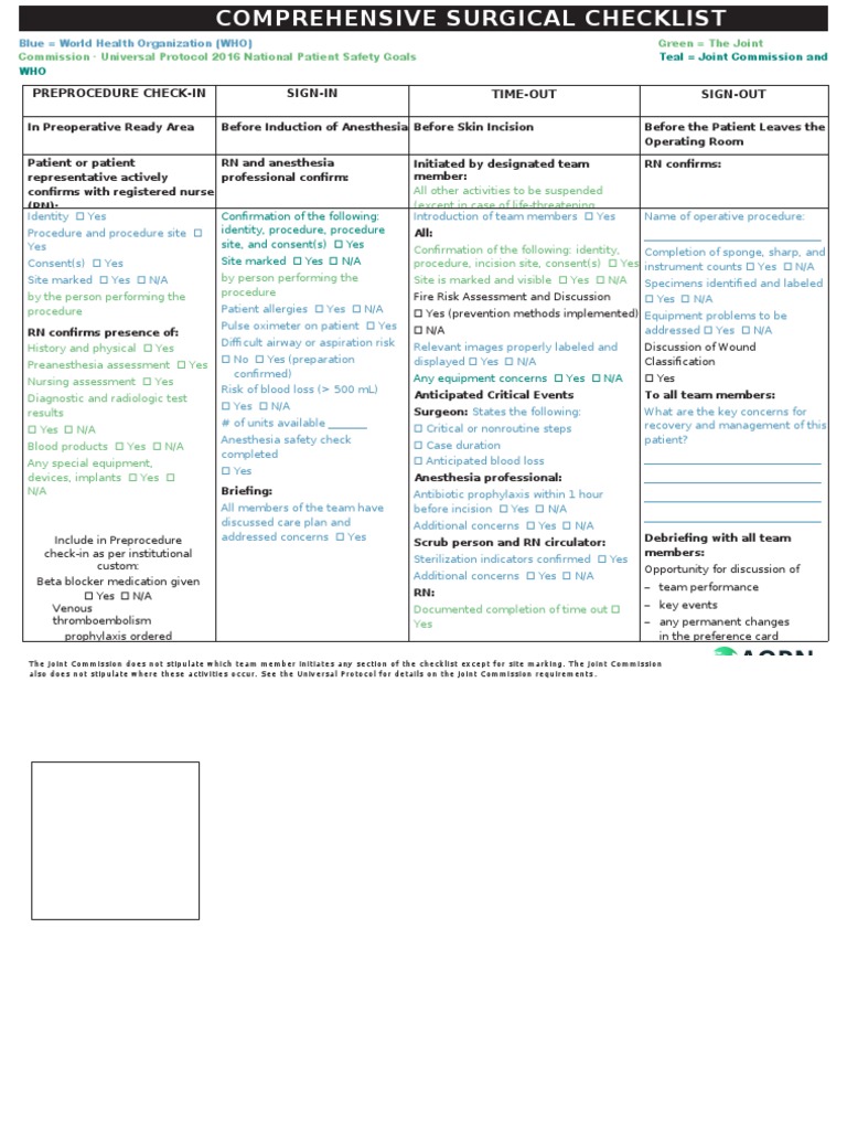 AORN Comprehensive Surgical Checklist 2019 | PDF | Surgery | Anesthesia