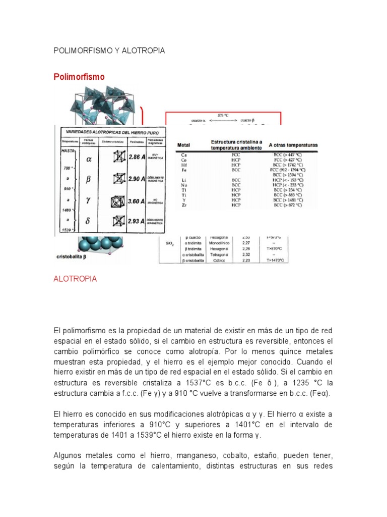 Polimorfismo y Alotropía del Hierro | PDF | Silicio | Fullereno