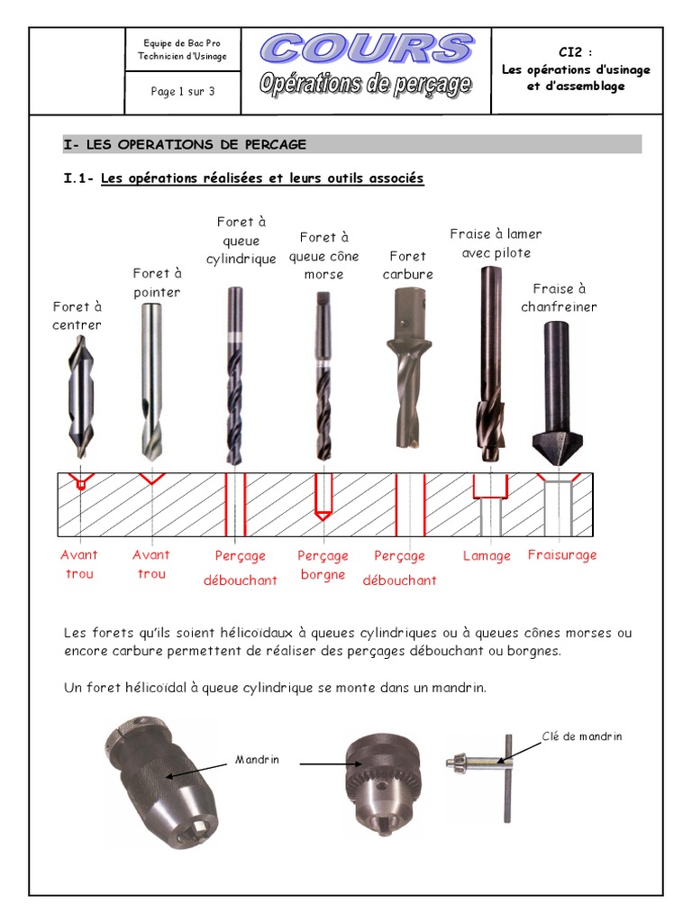 7 Percages | PDF | Perçage | Équipement