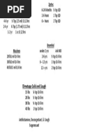 Enterpriserx - Sig Code Reference Guide: Notes: This Is A Standard Sig ...