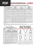 Astm F441 F441M 15 | PDF | Polyvinyl Chloride | Pipe (Fluid Conveyance)