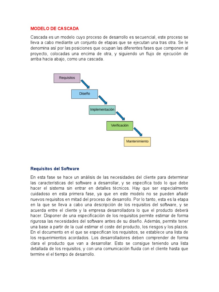 Modelo de Cascada en Desarrollo de Software | PDF | Software ...